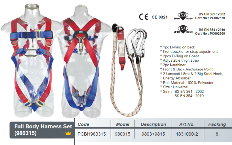 PPE Safety Equipment Supplier | Dalson Multi Supply